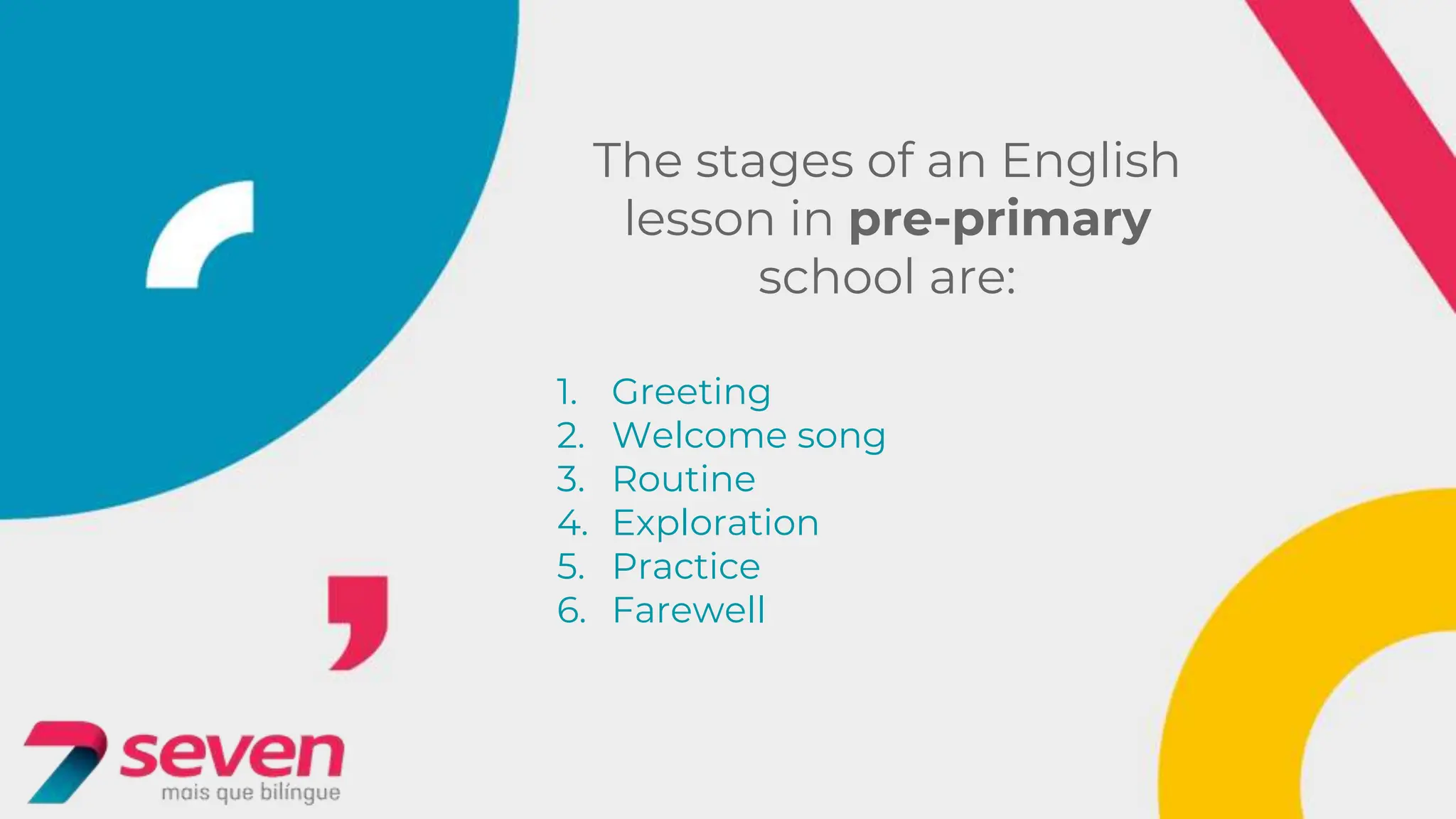TEC Pre-primary The Stages of a Lesson PPT | PPTX