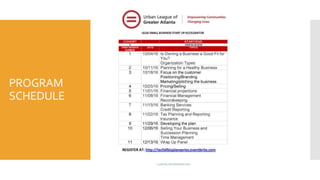 Business Development Program Overview | PPT