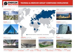 MERCOR-TECRESA PRESENCE IN ALGERIA | PDF