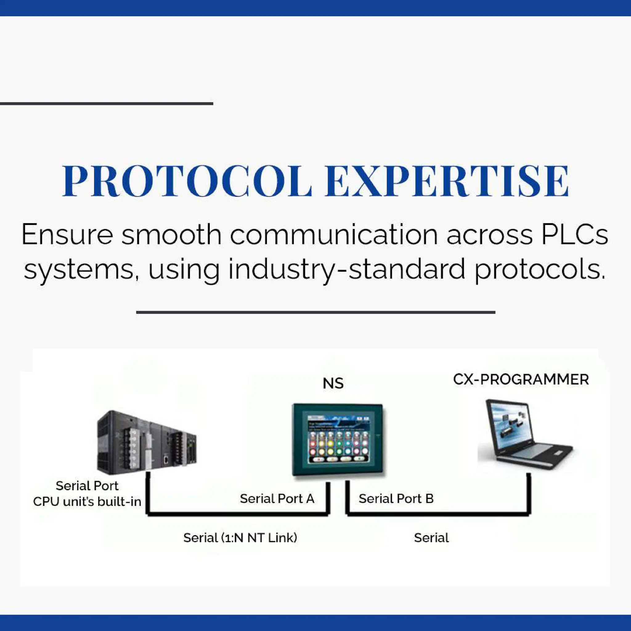Seamless Industrial PLC Data Communication | VTPL | PDF