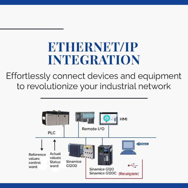 Seamless Industrial PLC Data Communication | VTPL | PDF
