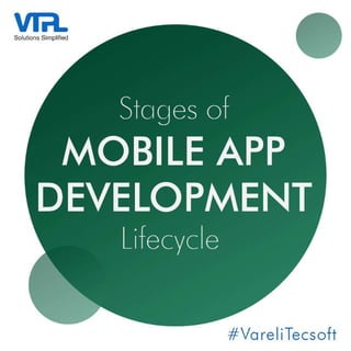 Your app idea + Our expertise = Limitless possibilities! Let's bring ...