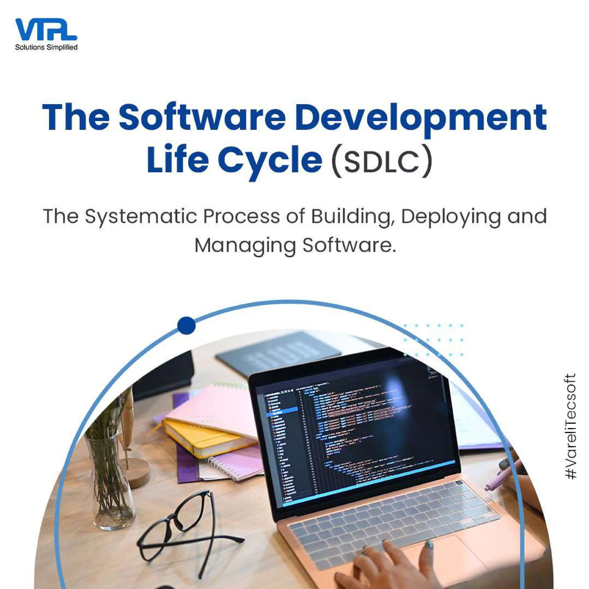 Dive into the Software Development Lifecycle journey, navigating through stages like planning ...