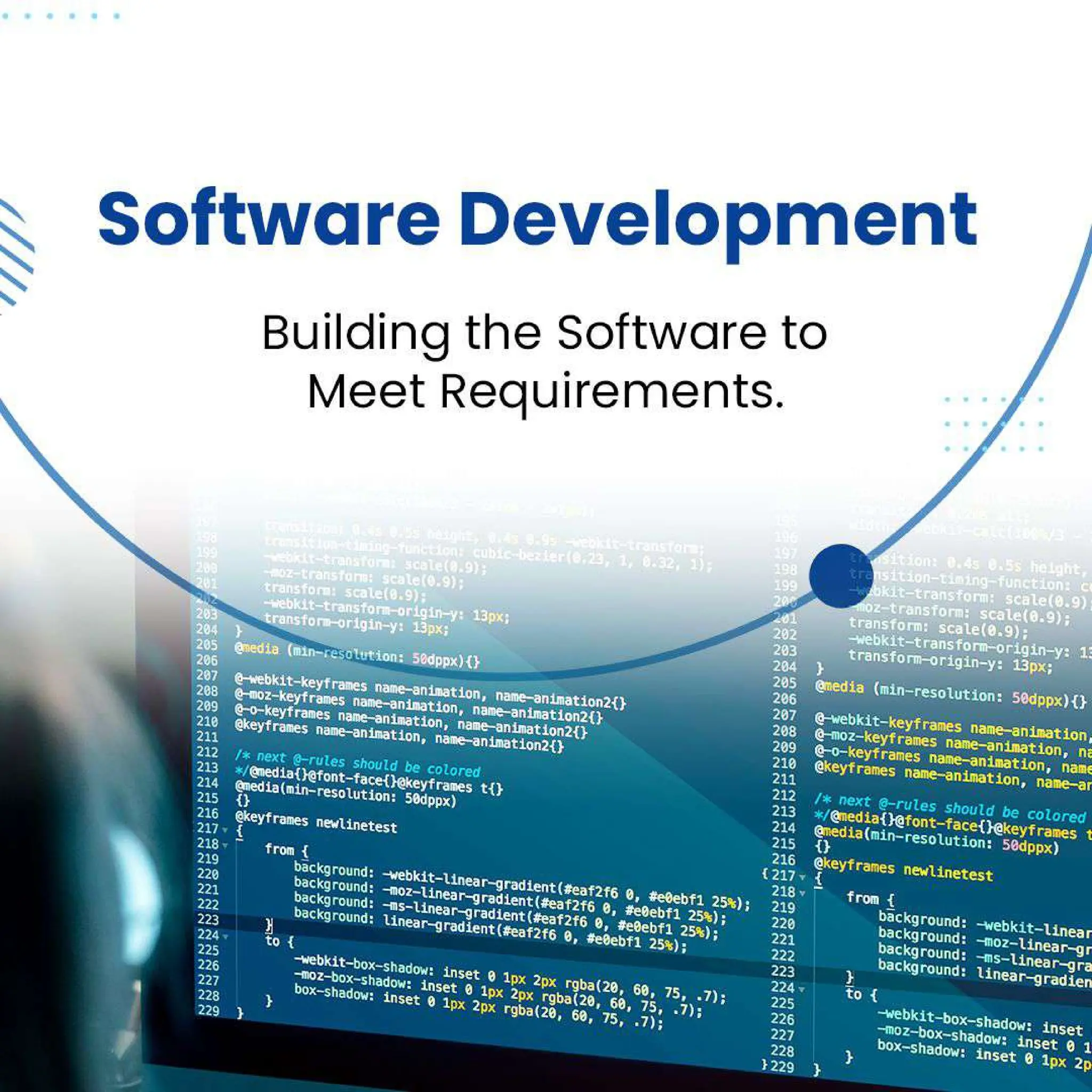 Dive into the Software Development Lifecycle journey, navigating through stages like planning ...
