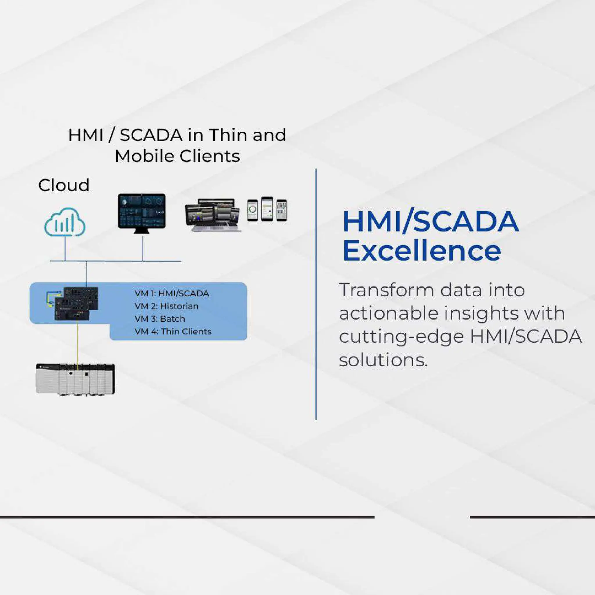 Visualizing Industrial Operation Insights | PDF | Databases | Computer ...