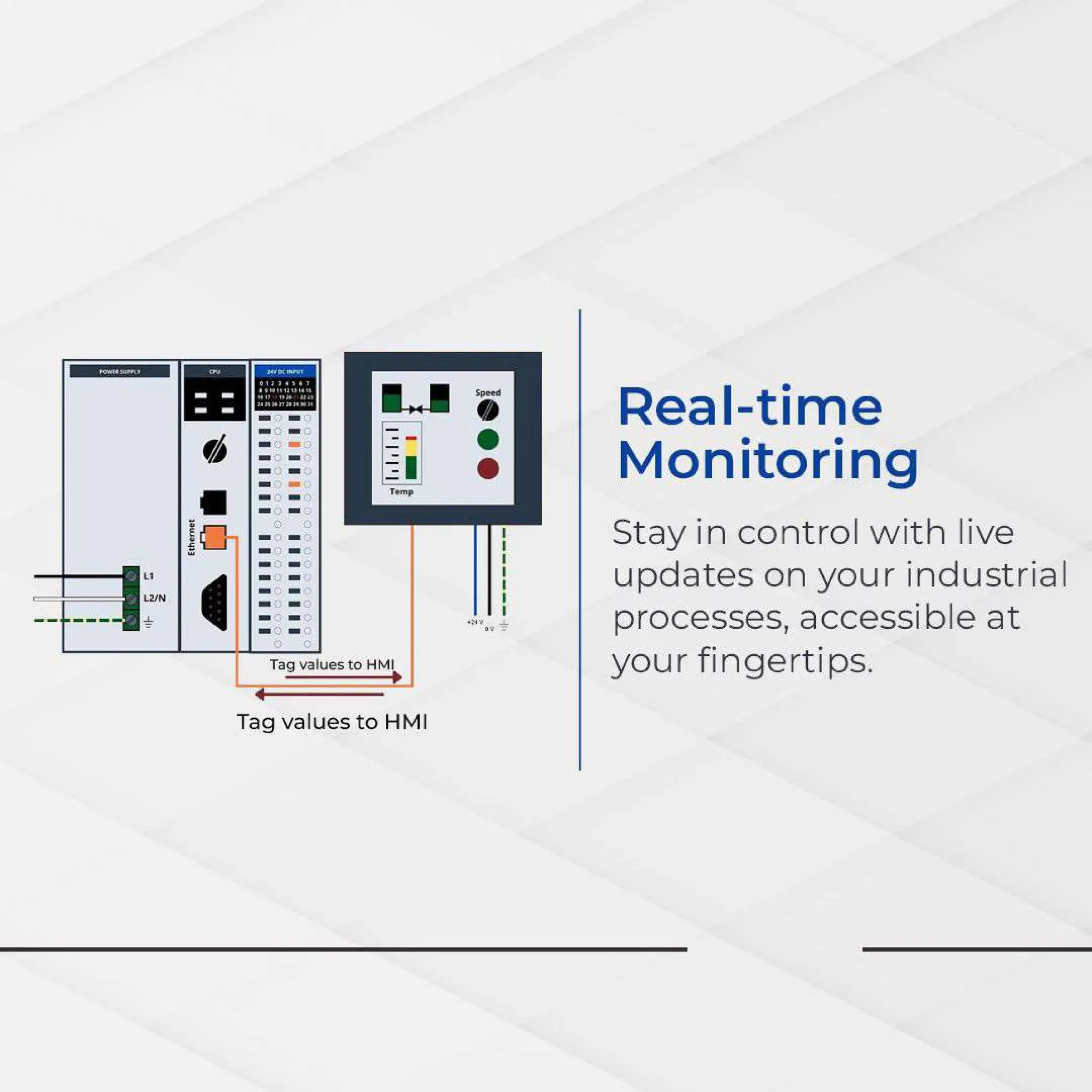 Visualizing Industrial Operation Insights | PDF | Databases | Computer ...
