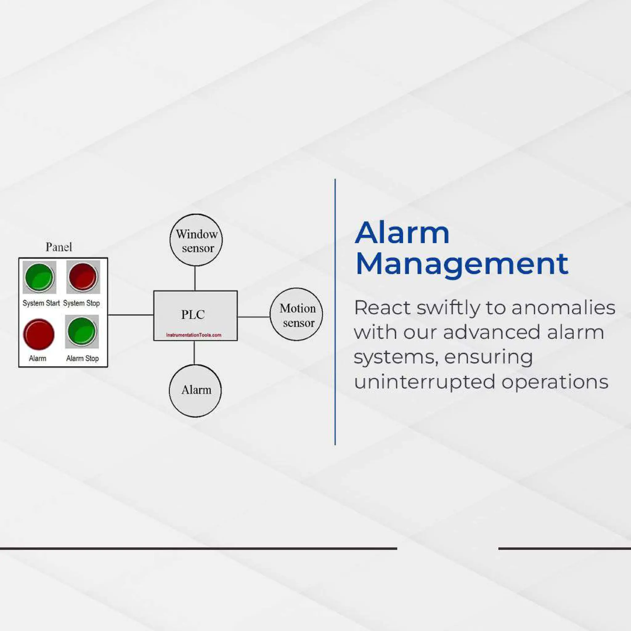 Visualizing Industrial Operation Insights | PDF | Databases | Computer ...
