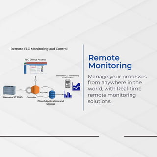 Visualizing Industrial Operation Insights | PDF | Databases | Computer ...