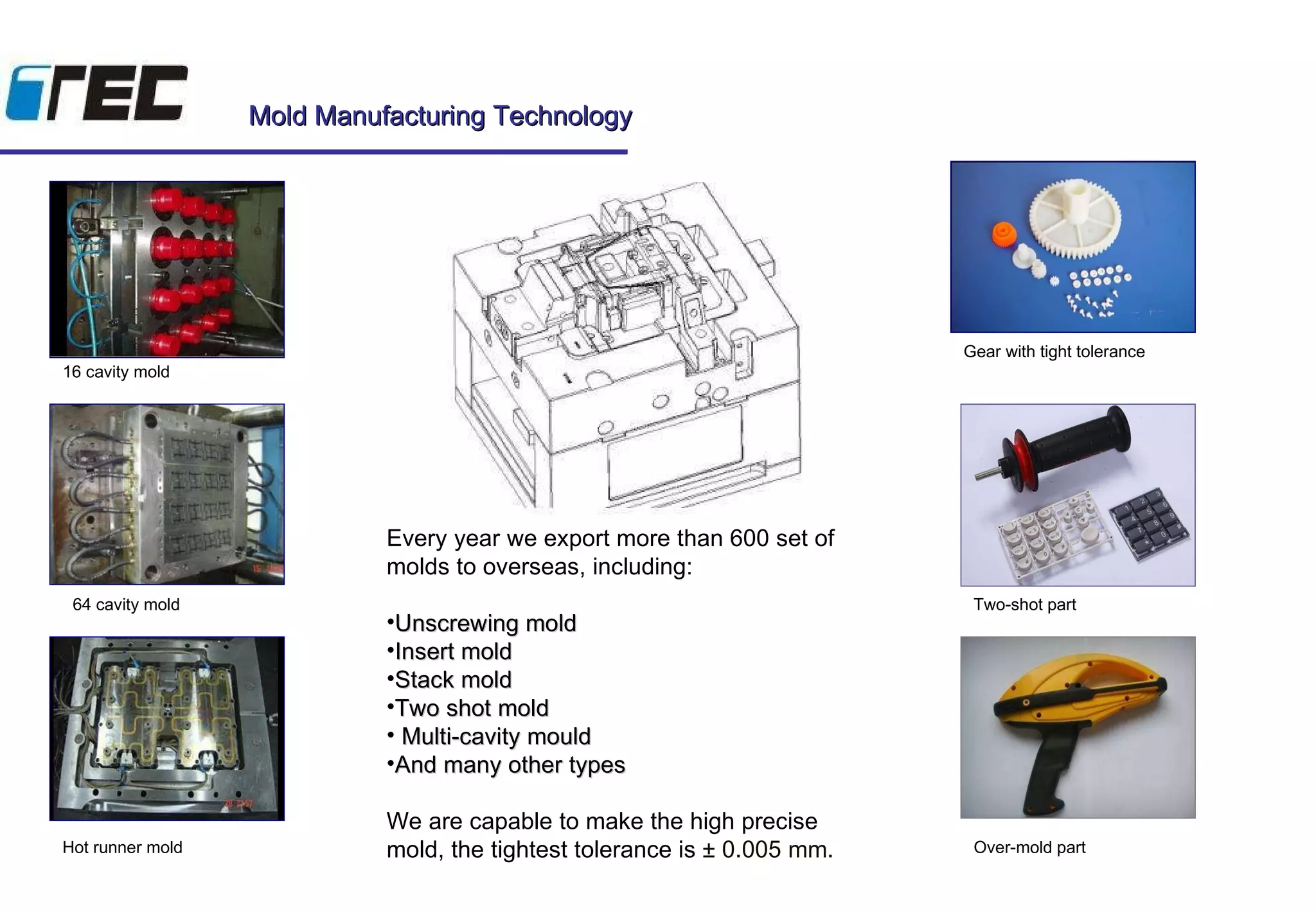 Tec Mold Industrial Group Limited presentation | PPT