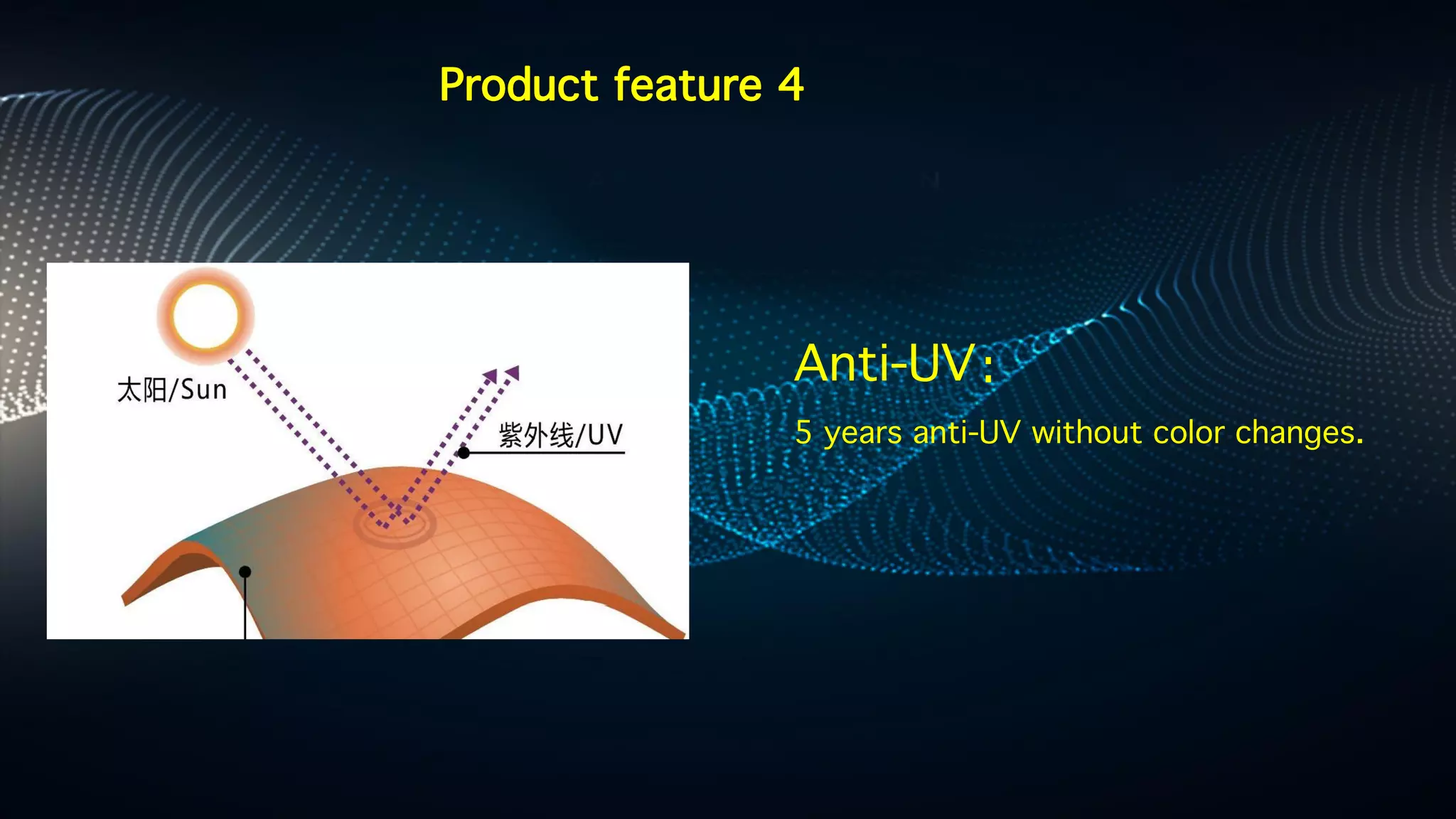 TEC Stickit series film led media displays features, soft, invisible ...