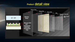 TEC Stickit series film led media displays features, soft, invisible ...