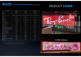 Tec stickit series transparent film glass self-adhesive led screen v2.0 ...