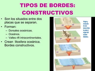 TectóNica De Placas2 | PPT