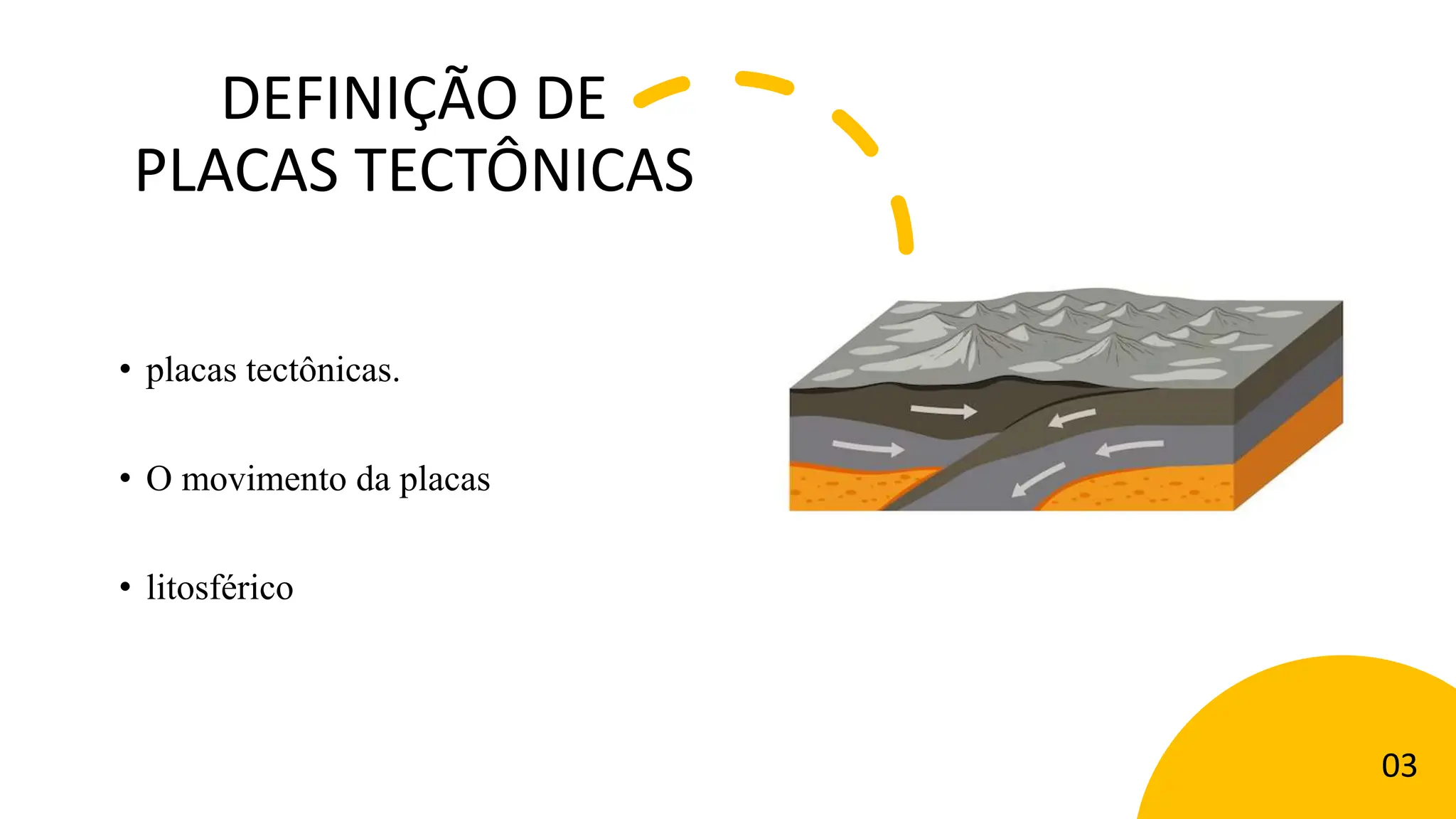 Placas Tectonicas Em Movimento O Que São Placas Tectônicas? Entenda