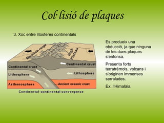 Tectònica de plaques | PPT