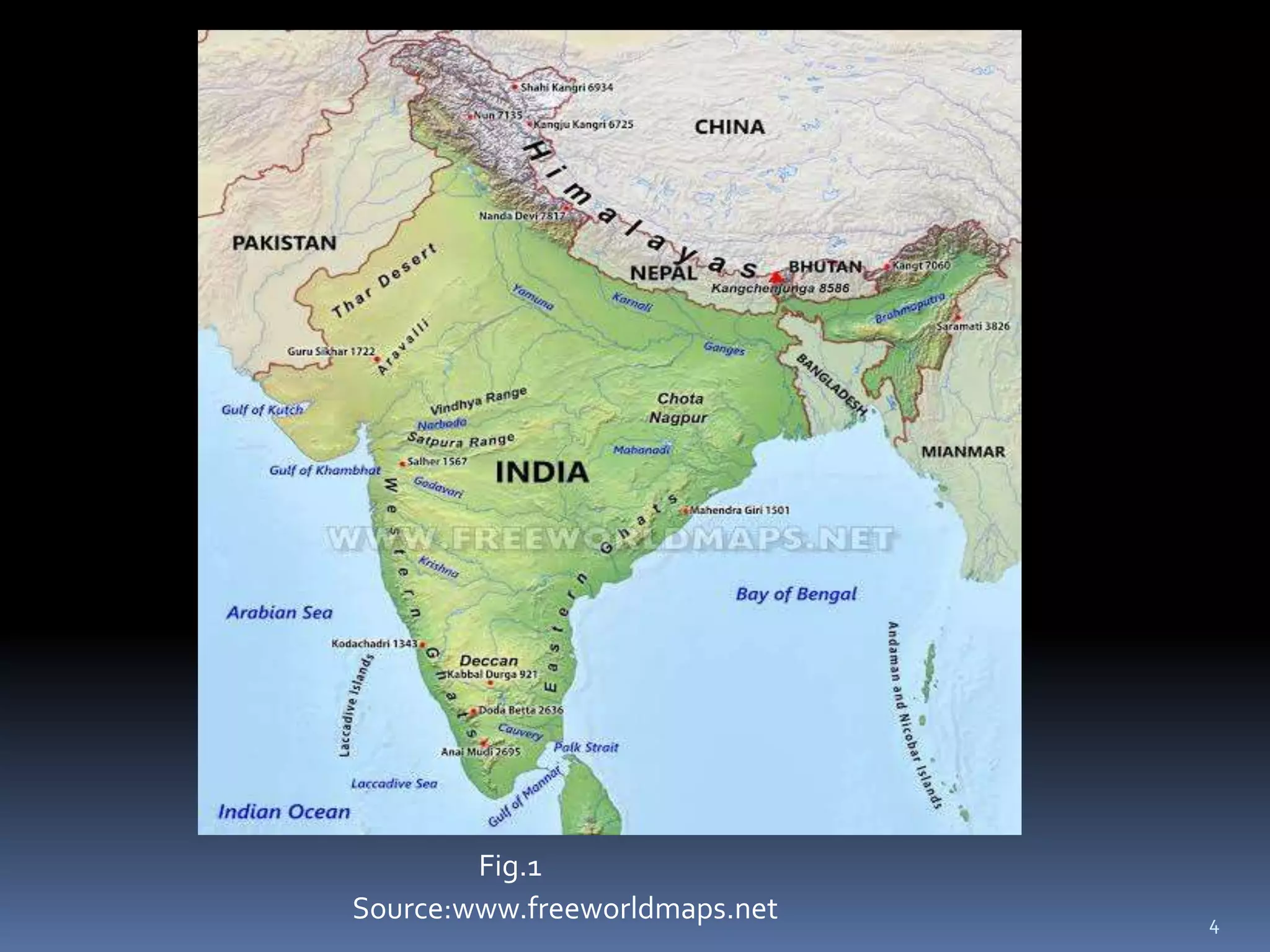 Tectonc framework of india | PPTX