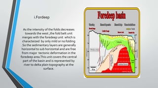Tectonic framework of Bangladesh | PPTX