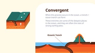 morph powerpoint template Tectonicee.pptx | Geology | Science