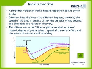 Tectonic-activity-and-hazards | PPT