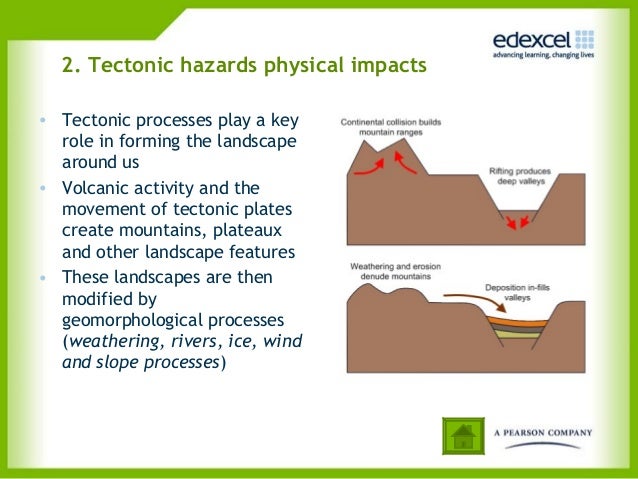 Tectonic-activity-and-hazards