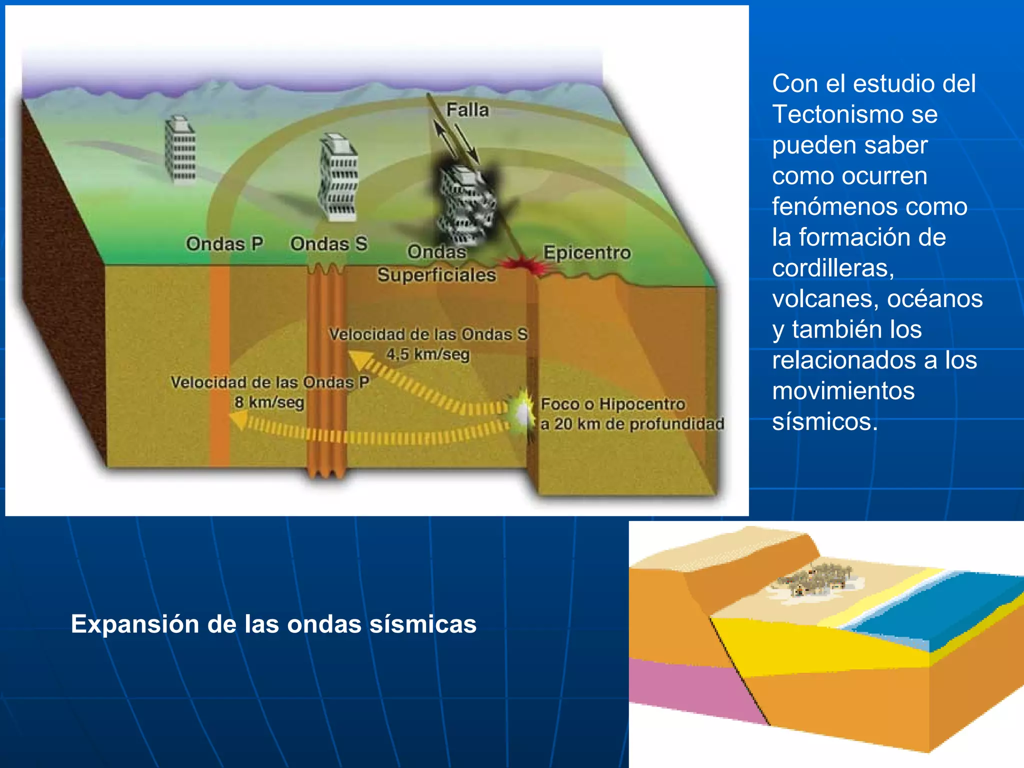 Tectonica de placas | PPT