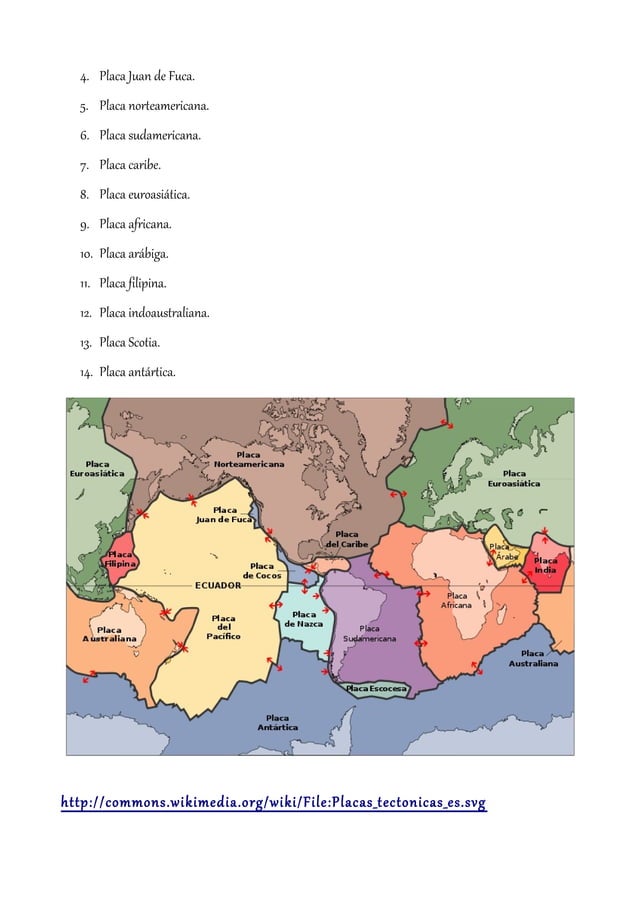 Tectonica de placas | ODT