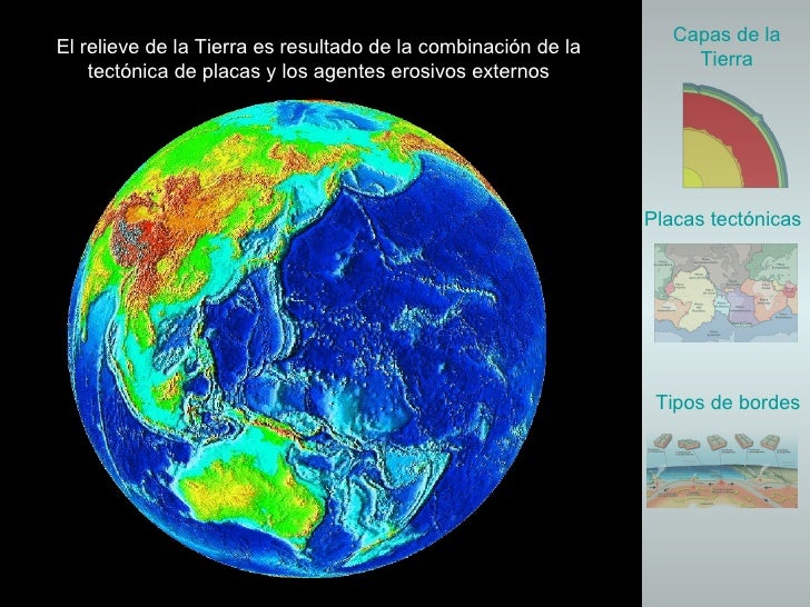 Las Placas Tectónicas