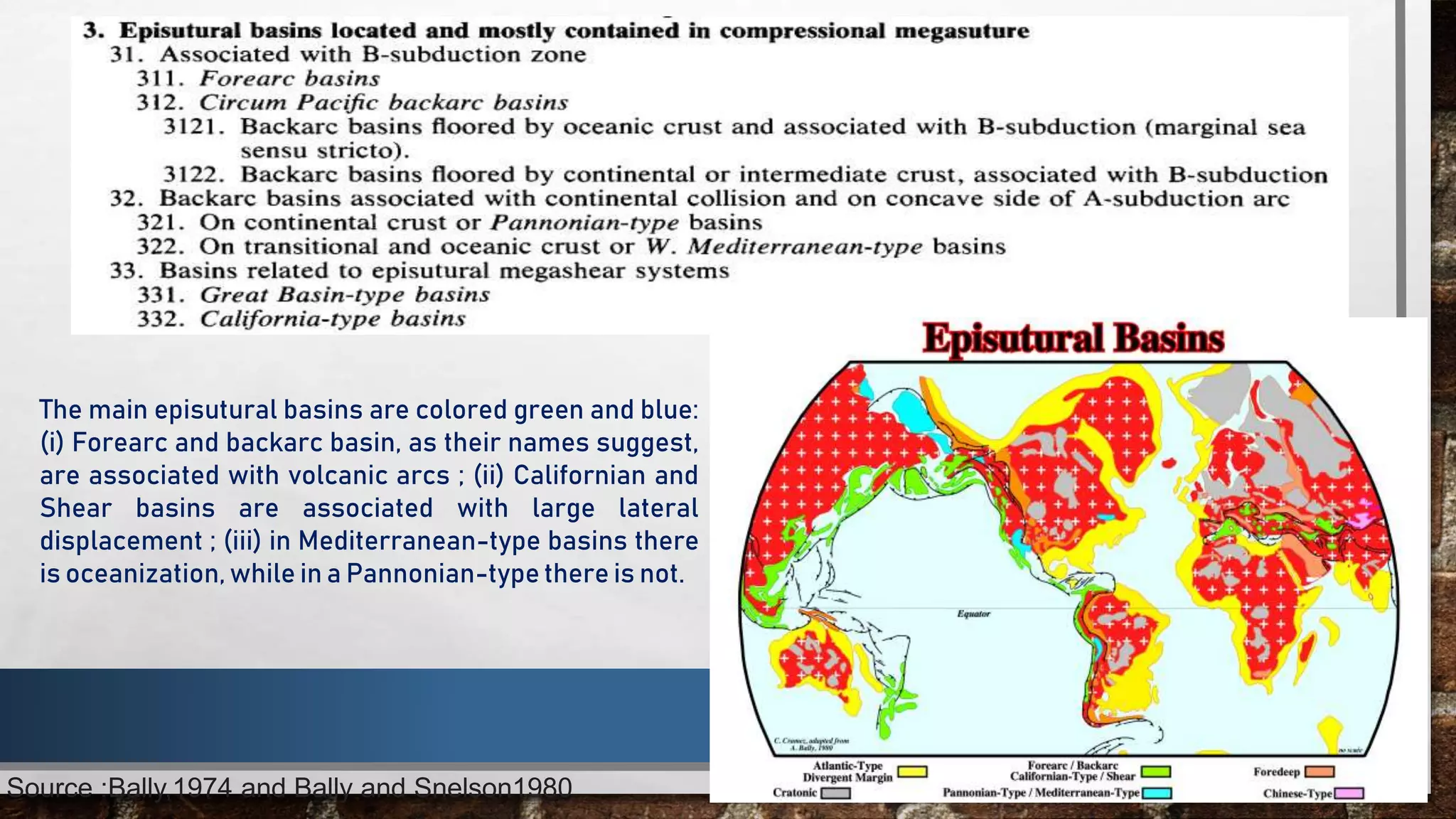 Tectonic Basin Classification | PPT