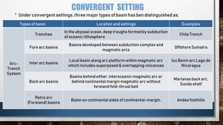 Tectonic Basin Classification | PPTX