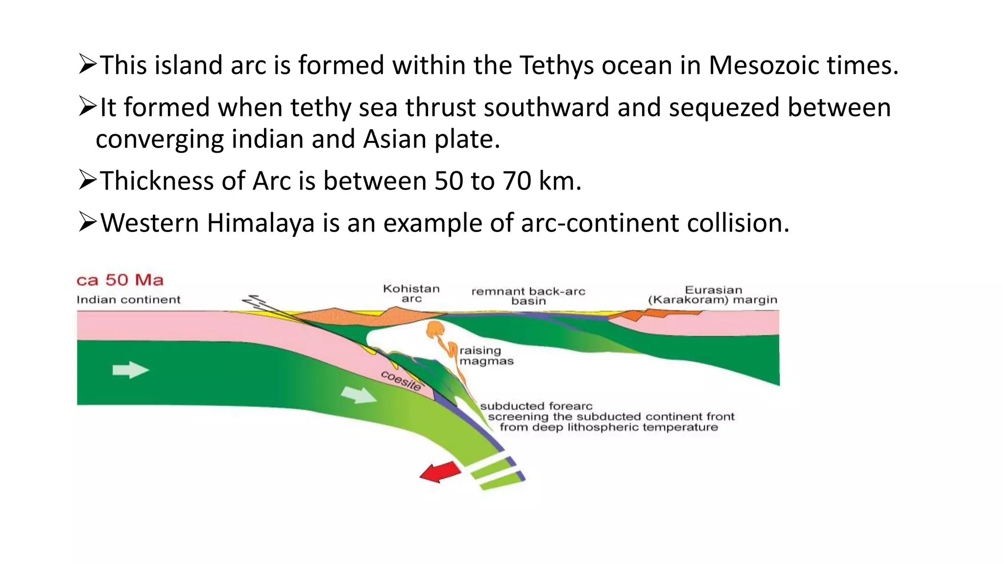Tectonic Elements of Pakistan | PPTX