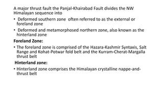Tectonic Elements of Pakistan | PPTX