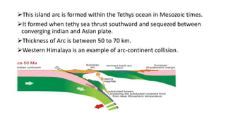Tectonic Elements of Pakistan | PPTX