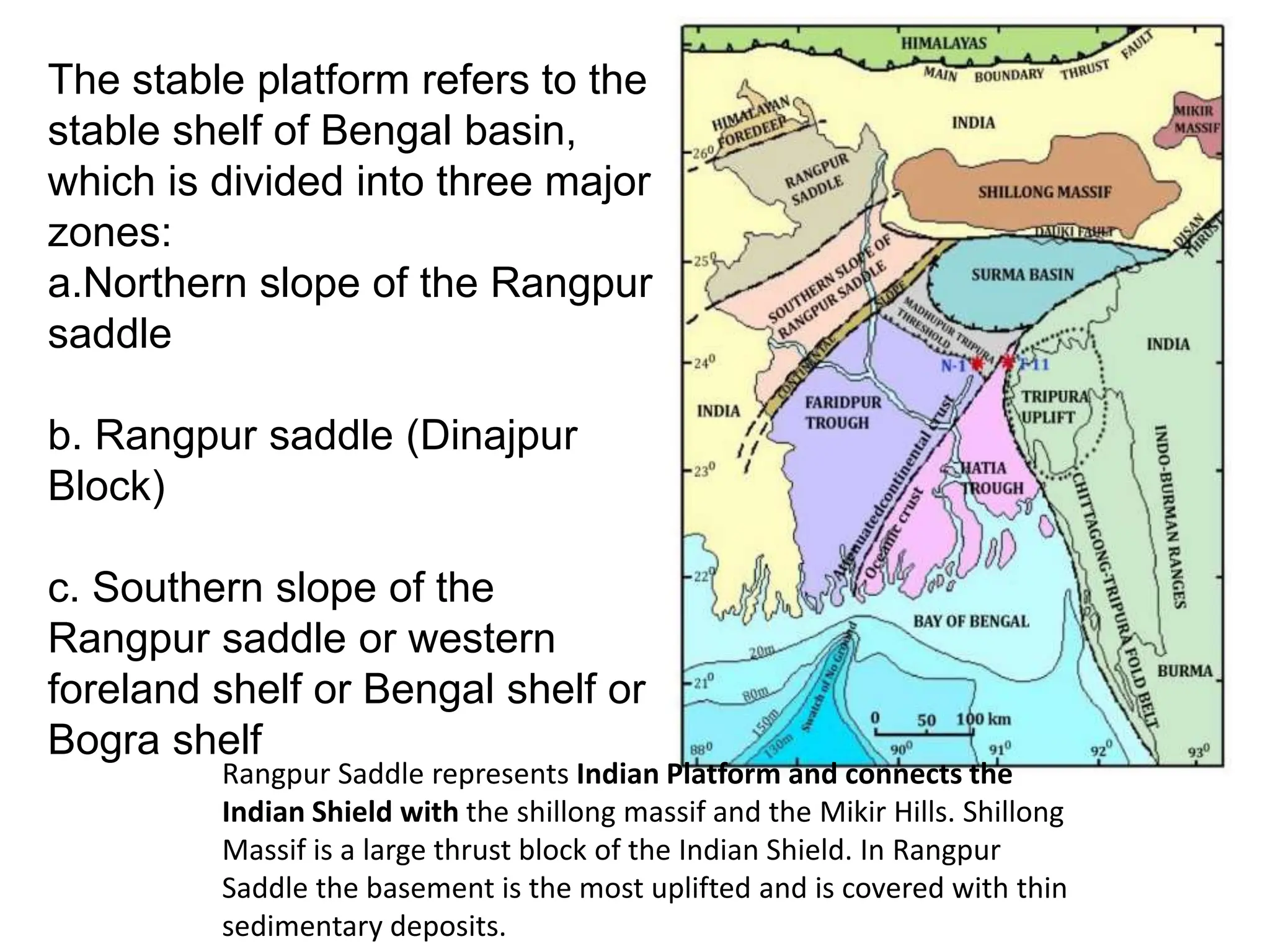 Tectonic Framework Tectonic Framework Of Bengal Basinpptx Geology Science