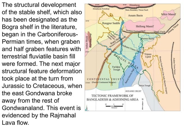 Tectonic Framework Tectonic Framework Of Bengal Basinpptx Geology Science