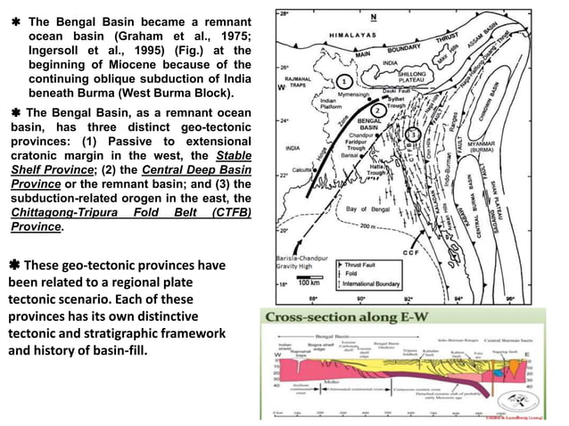 Tectonic Framework Tectonic Framework of Bengal Basin.pptx | Geology | Science