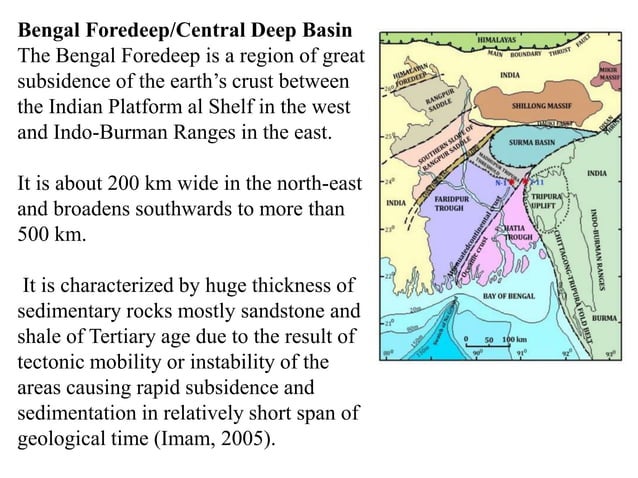 Tectonic Framework Tectonic Framework Of Bengal Basinpptx Geology Science