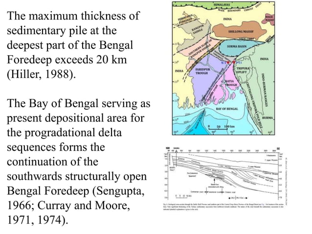 Tectonic Framework Tectonic Framework Of Bengal Basinpptx Geology Science
