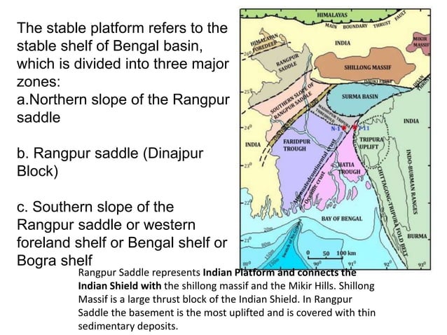 Tectonic Framework Tectonic Framework of Bengal Basin.pptx | Geology ...