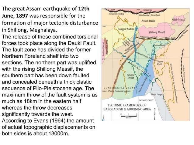 Tectonic Framework Tectonic Framework of Bengal Basin.pptx | Geology ...