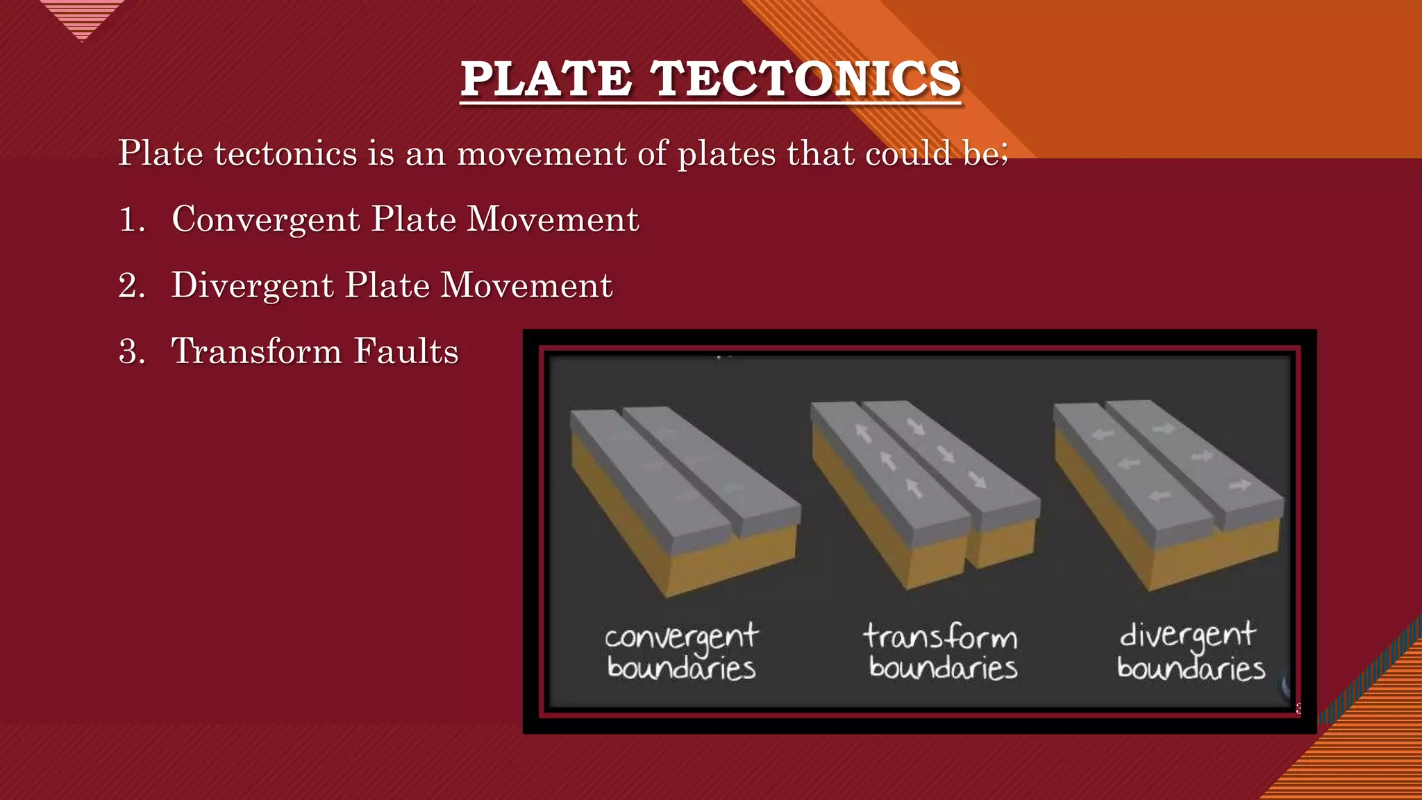 Tectonics of Pakistan | PPTX