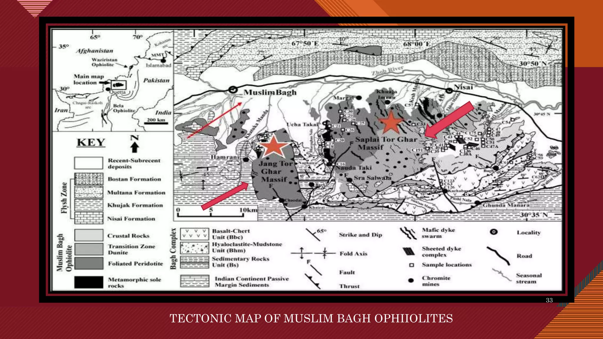 Tectonics of Pakistan | PPTX