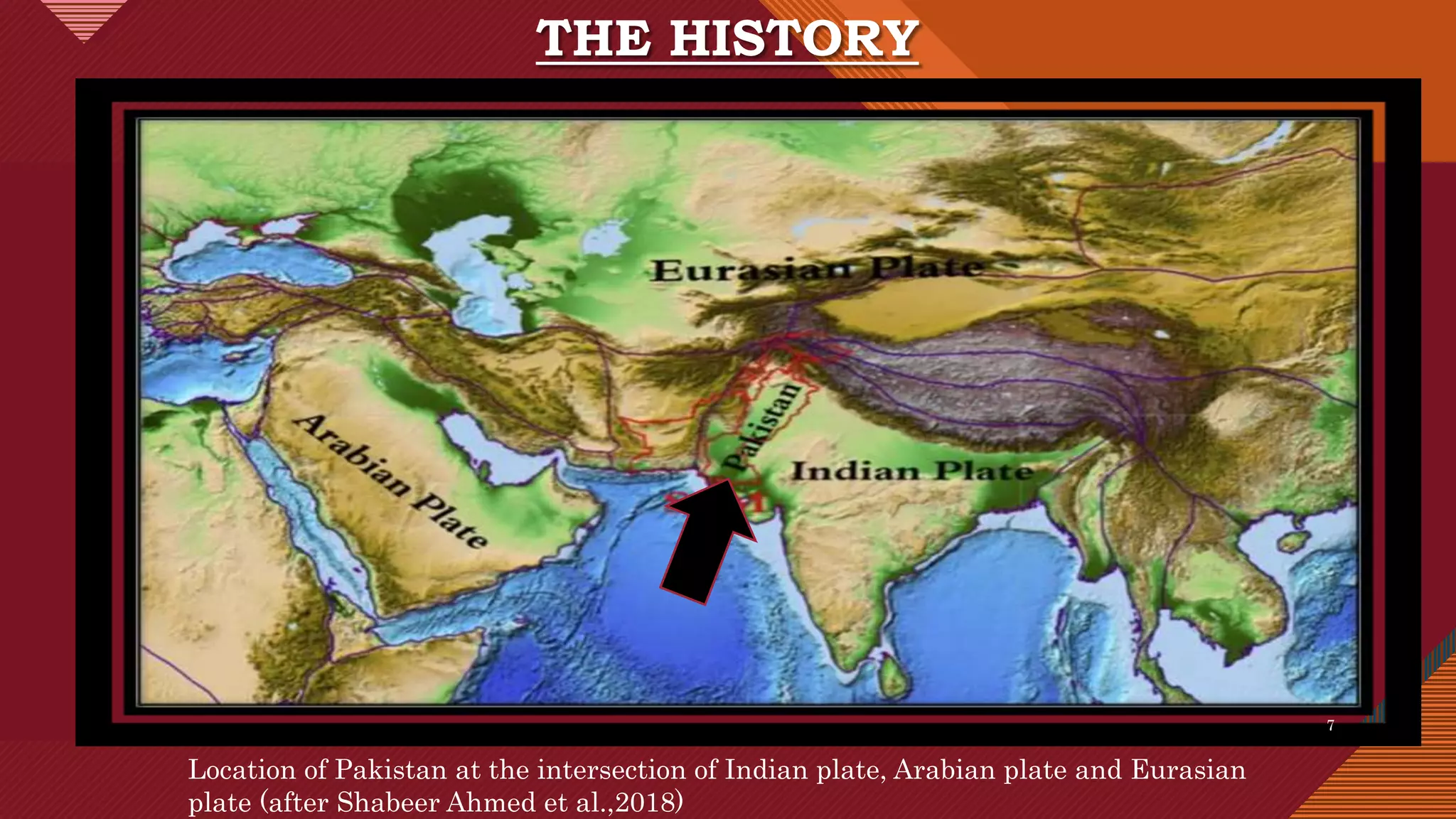 Tectonics of Pakistan | PPTX