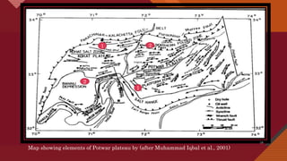 Tectonics of Pakistan | PPTX