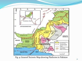 Tectonics of Pakistan | PPTX