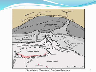 Tectonics of Pakistan | PPTX