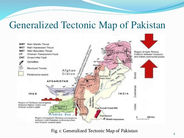 Tectonics of Pakistan