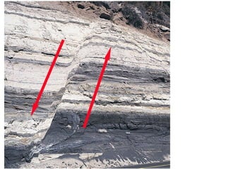 Impact of Tectonics on Landscapes | PPT