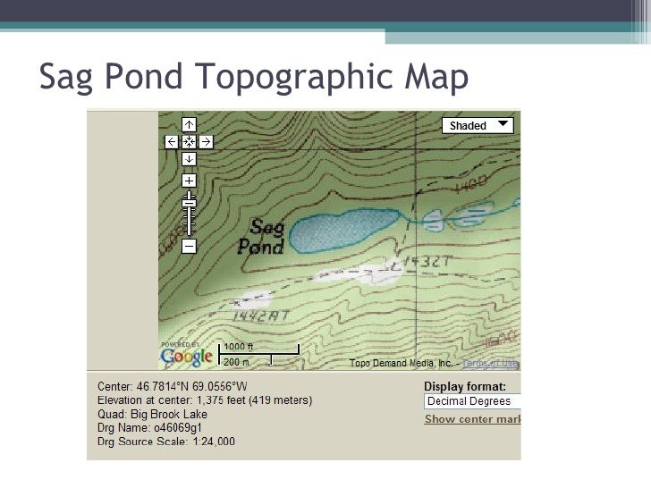 Tectonic Map Features