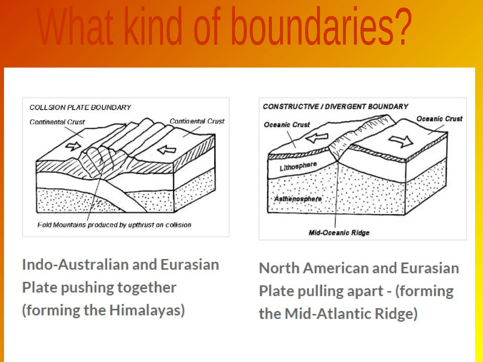 Tectonic Plates Boundaries and Movements | PPTX