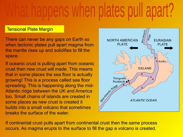 Tectonic Plates Boundaries and Movements | PPT